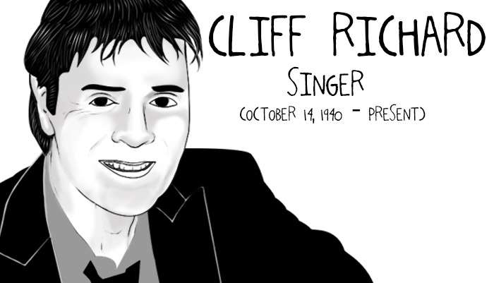 Cliff Richard - Famous Musicians for Kids | Mocomi