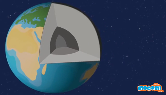Structure Of The Earth! National Geographic Kids