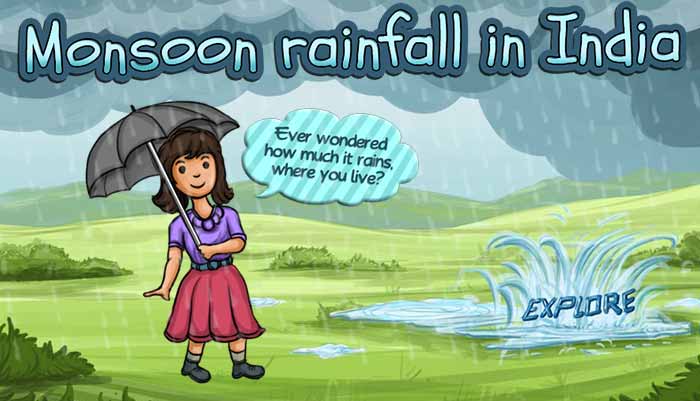 Monsoon Rainfall in India - Fun Learning Games for Kids | Mocomi